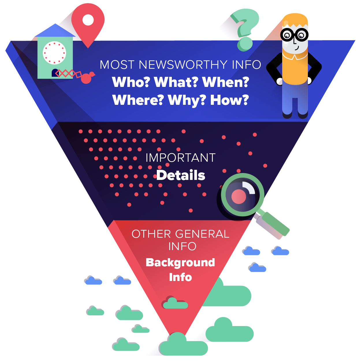 Press Release Definition — What is a Press Release?