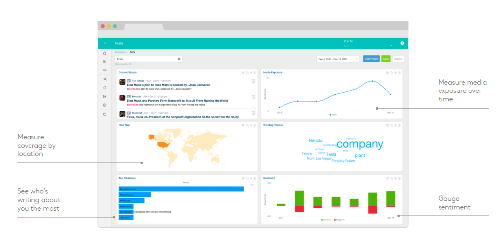 5 Productivity Tips and Tools for PR Professionals