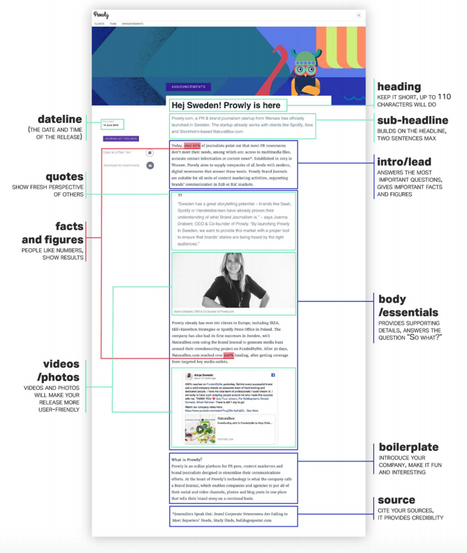 How to Write a Press Release in 5 Simple Steps – The Ultimate Guide