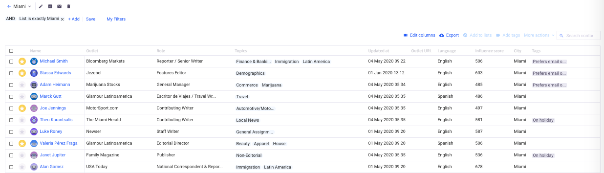 How to Build a Killer Media List: Best Tools & Examples for 2024