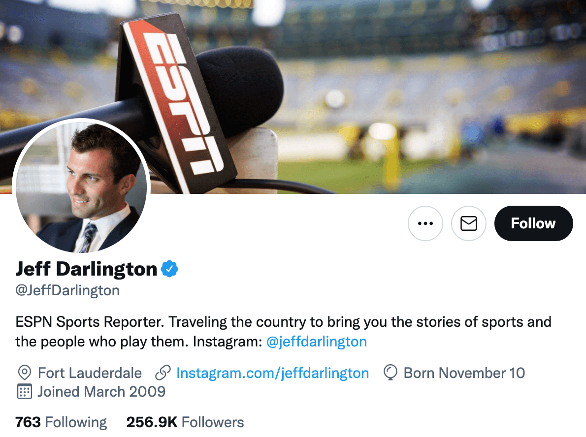 Top Sports Journalists in the US - The 2023 List