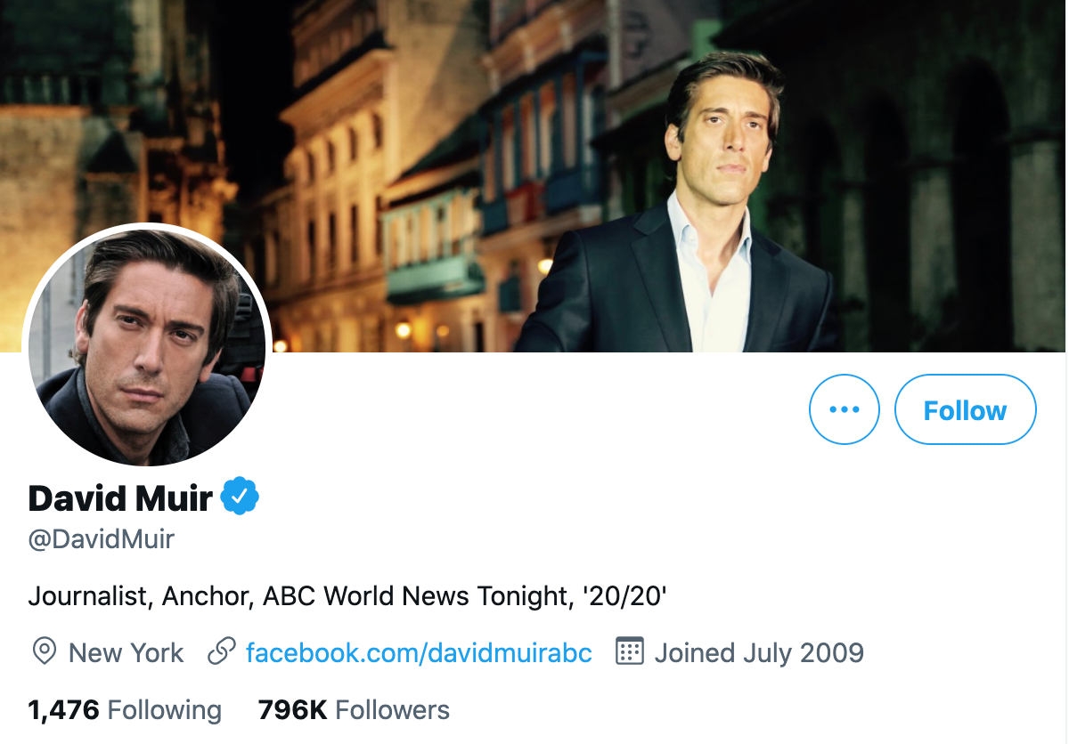 Top News Journalists – The 2023 List - Prowly Blog