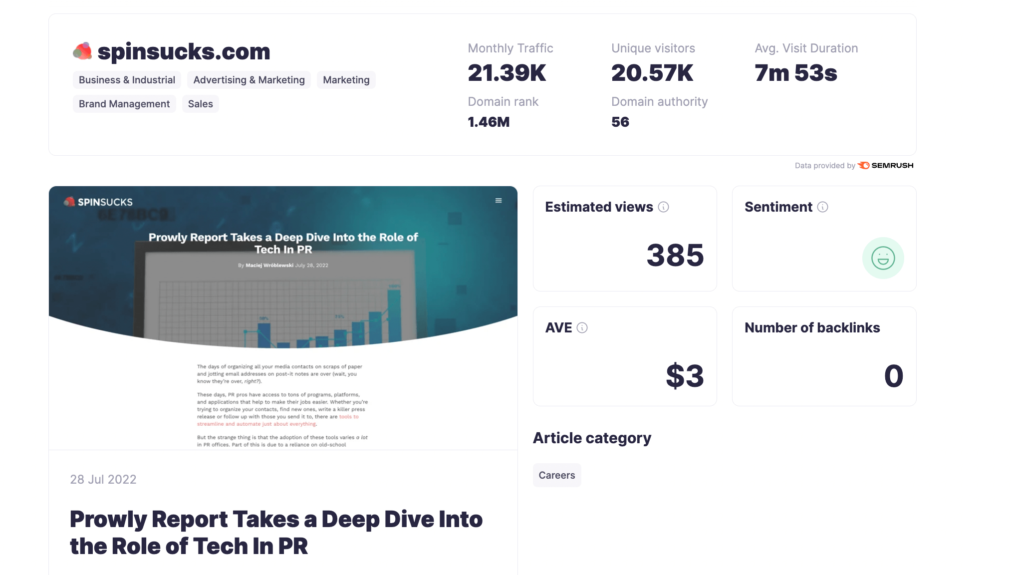 The Ultimate Guide to PR Reports [Example + Template]