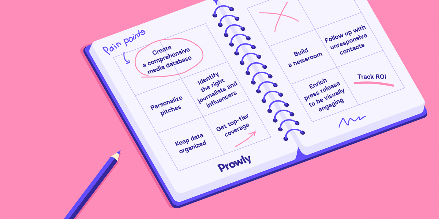 How to Use PR Tools to Solve Any PR Challenge - Prowly Blog