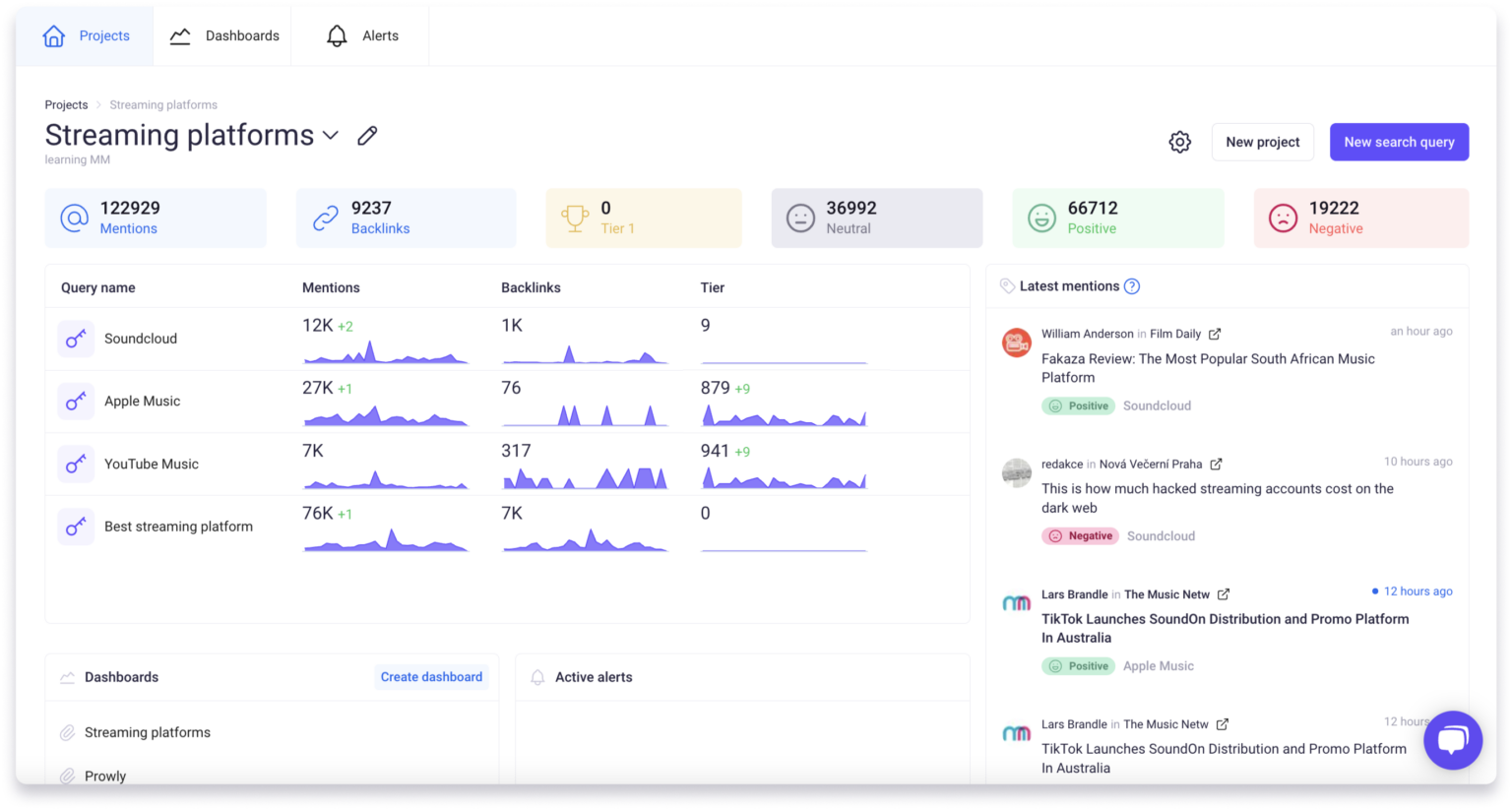 The Best Google Alerts Alternatives for PR Pros - Prowly Blog