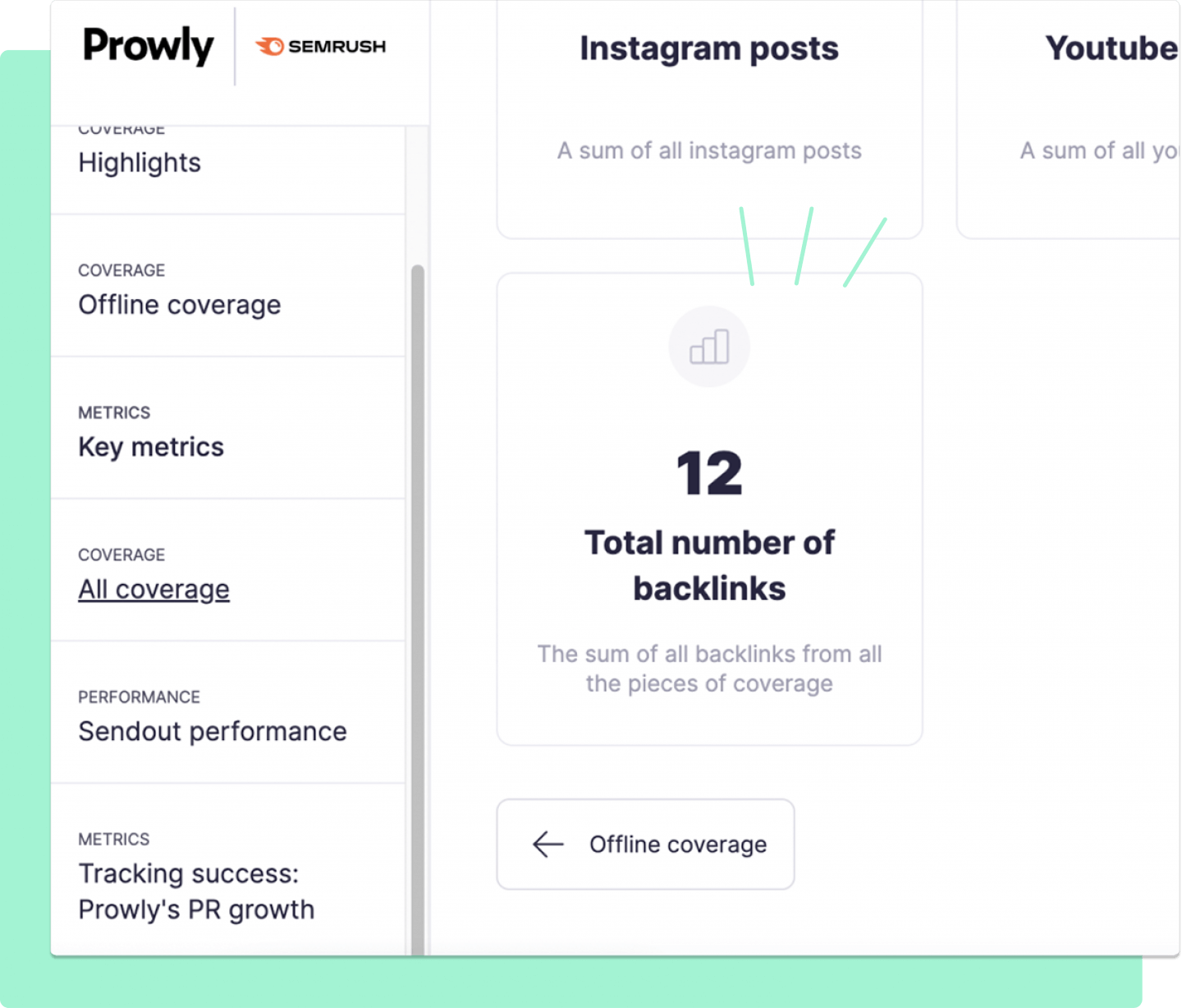 What is Advertising Value Equivalency in PR? (+ AVE Alternatives)