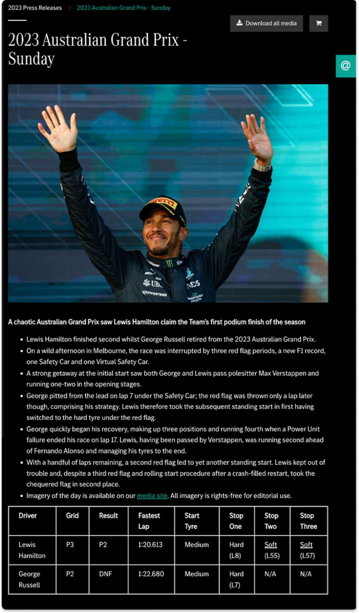 How to Write a Sports Press Release (Example and Template)