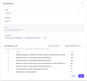 What is UVPM in PR? (UVPM metric alternatives)