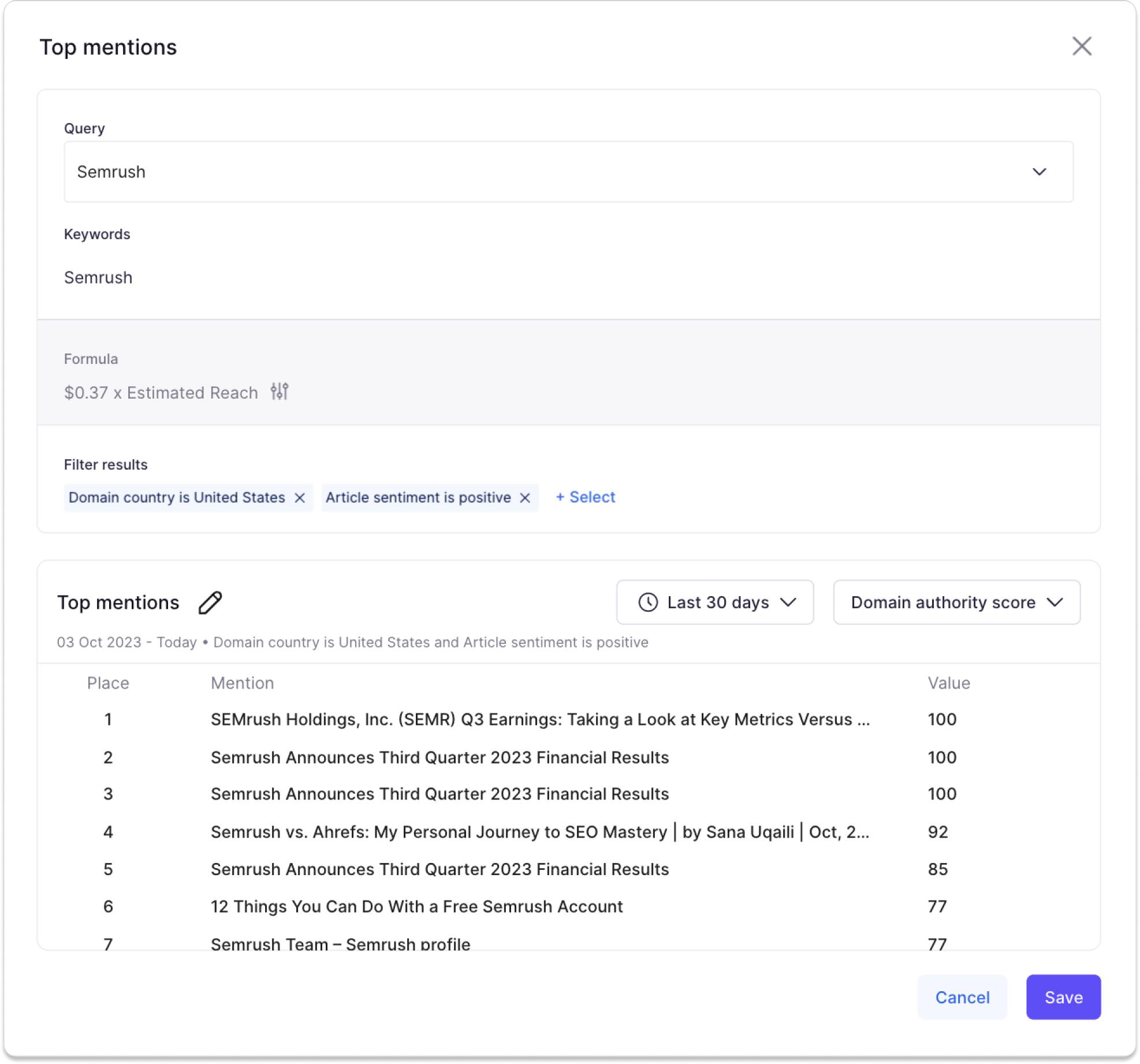 What is UVPM in PR? (UVPM metric alternatives)