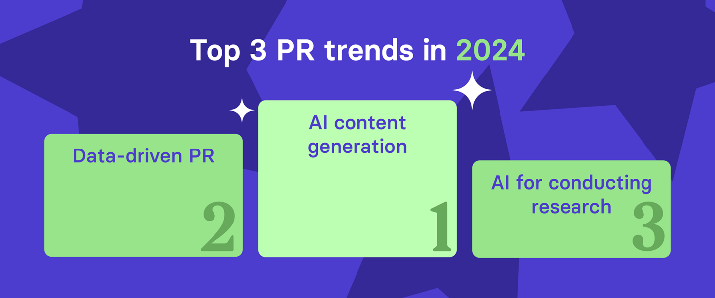 Top PR Trends and Predictions for 2024 - Prowly Blog
