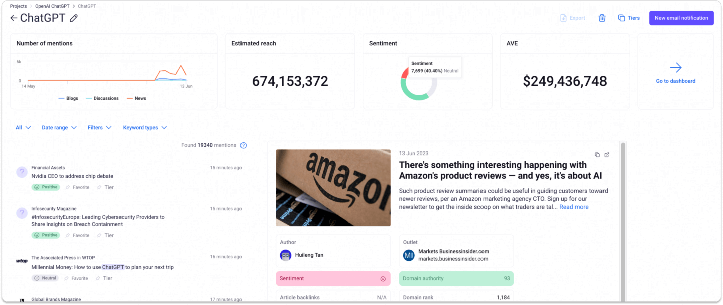How to Measure PR Success: a Step-by-Step Guide - Prowly Blog