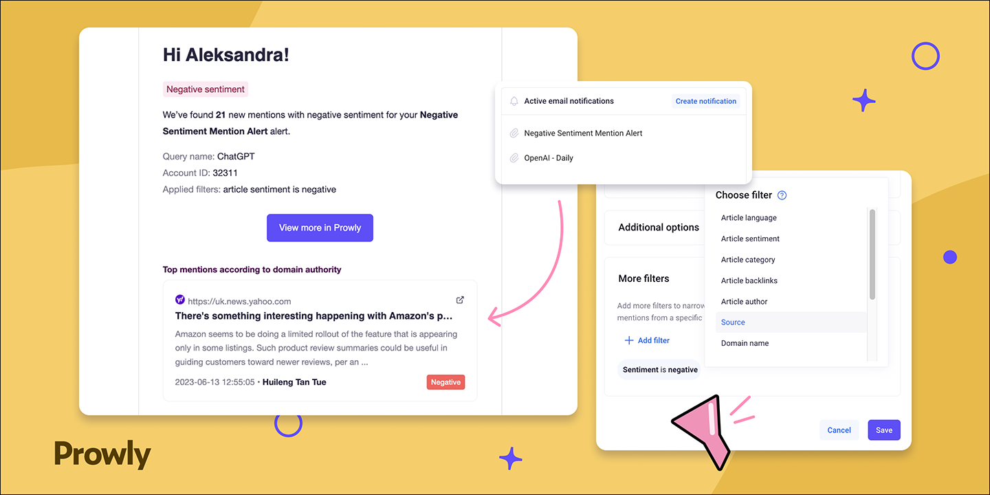 How to Measure PR Success: a Step-by-Step Guide - Prowly Blog