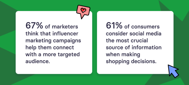 The Definitive Guide to Influencer PR in 2024