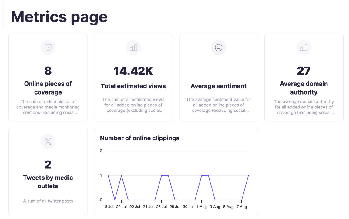 How to Create a Comprehensive Media Report?