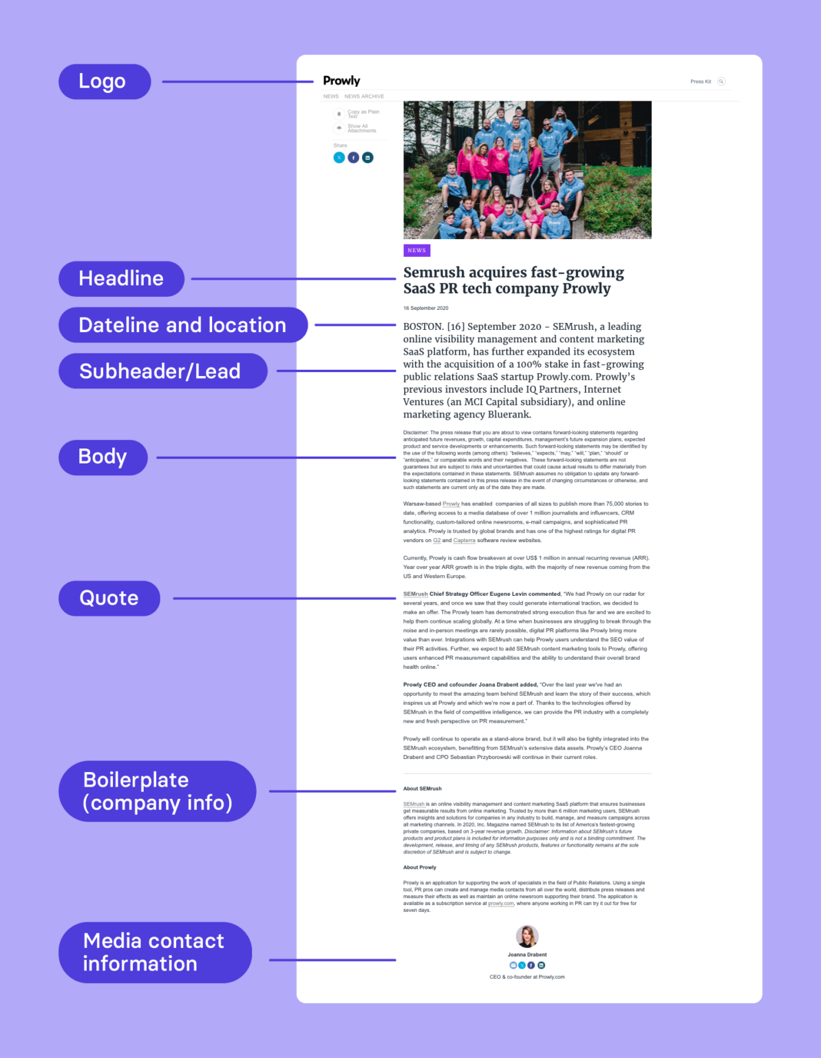 How to Format a Press Release? (w/ Tips and Examples)
