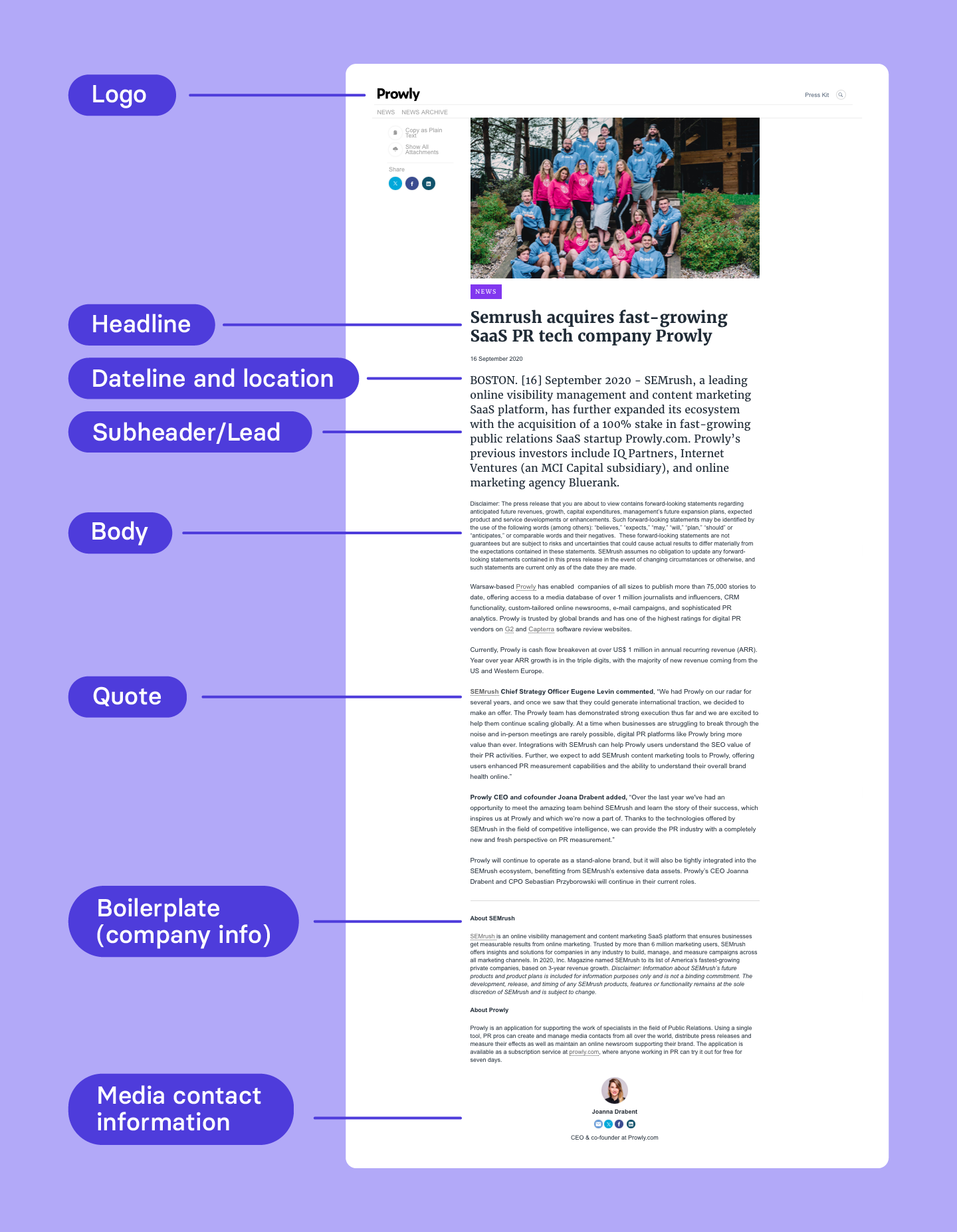 Press Release Format and Structure (w/ Tips and Examples)