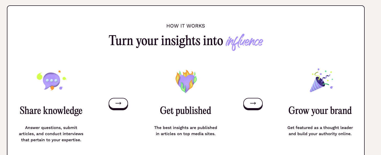 15 Connectively (HARO) Alternatives for 2025