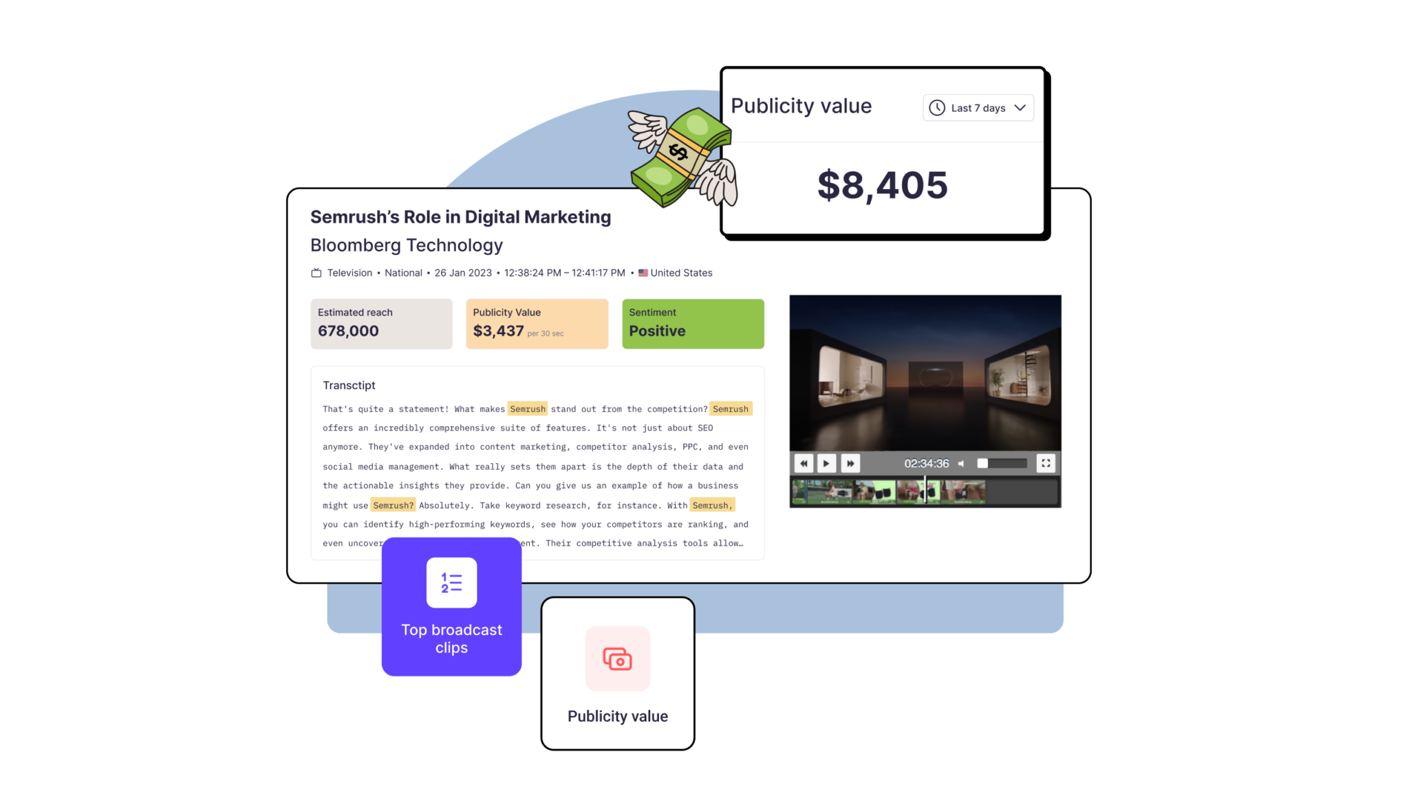 Radio & TV Broadcast Monitoring: A Guide to Comprehensive Coverage